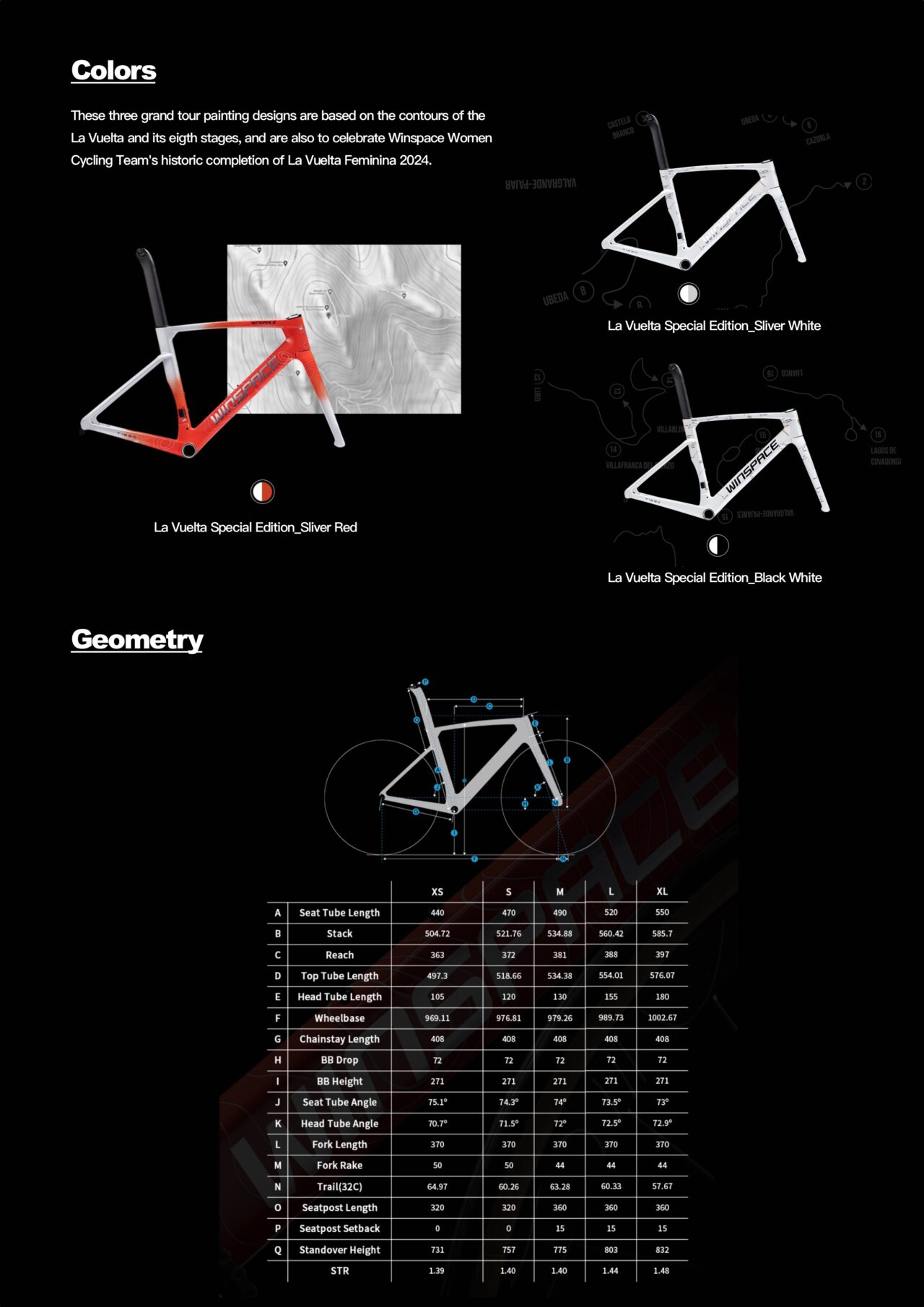 Winspace T1550 2nd Generation | Winspace South Africa